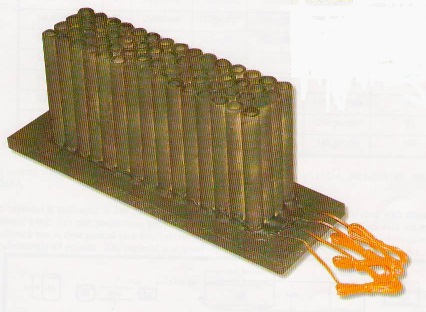 Pyrotechnics | Mil-Spec Industries